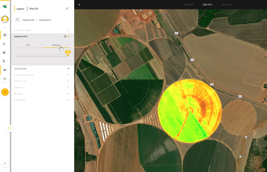 What is NDVI?